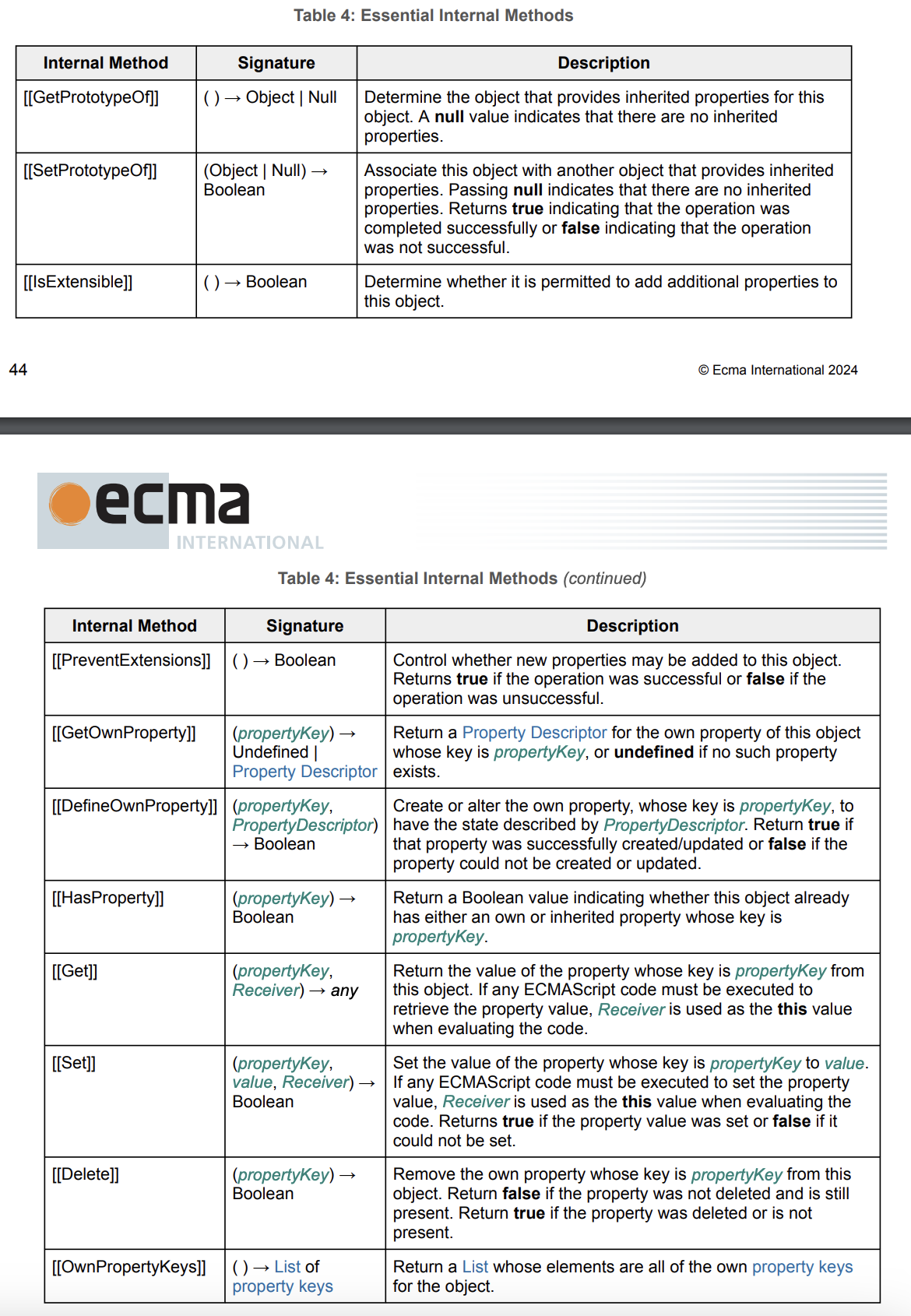 Vue3的Proxy和DefineProperty的区别，你真的了解吗？ - 知乎
