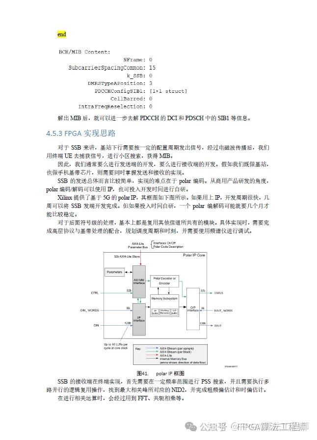 【5G PHY系列】物理层处理过程文章合集 - 知乎