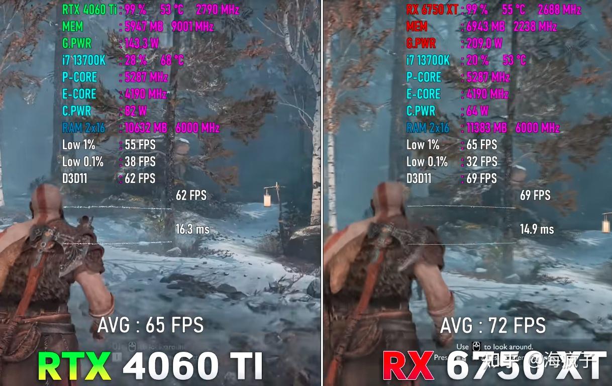 显卡选 4060ti 还是 6750xt 比较好? - 知乎