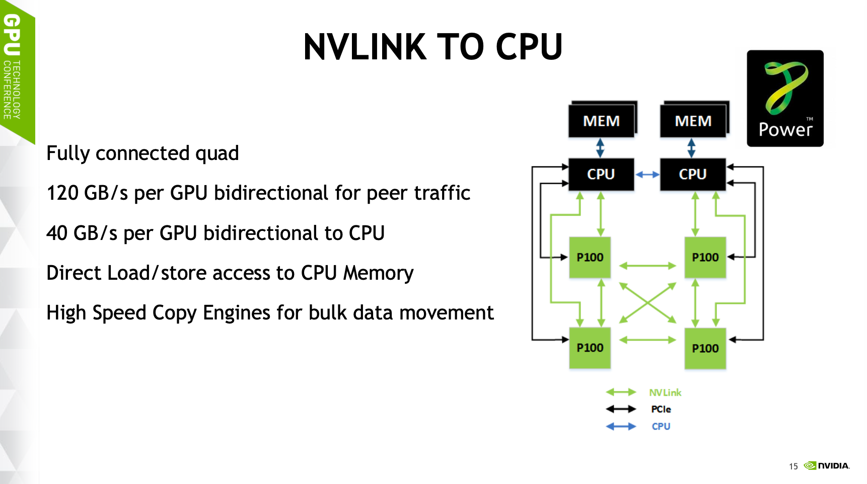 为什么NVlink能够实现比PCIe更高的传输带宽？ - 知乎