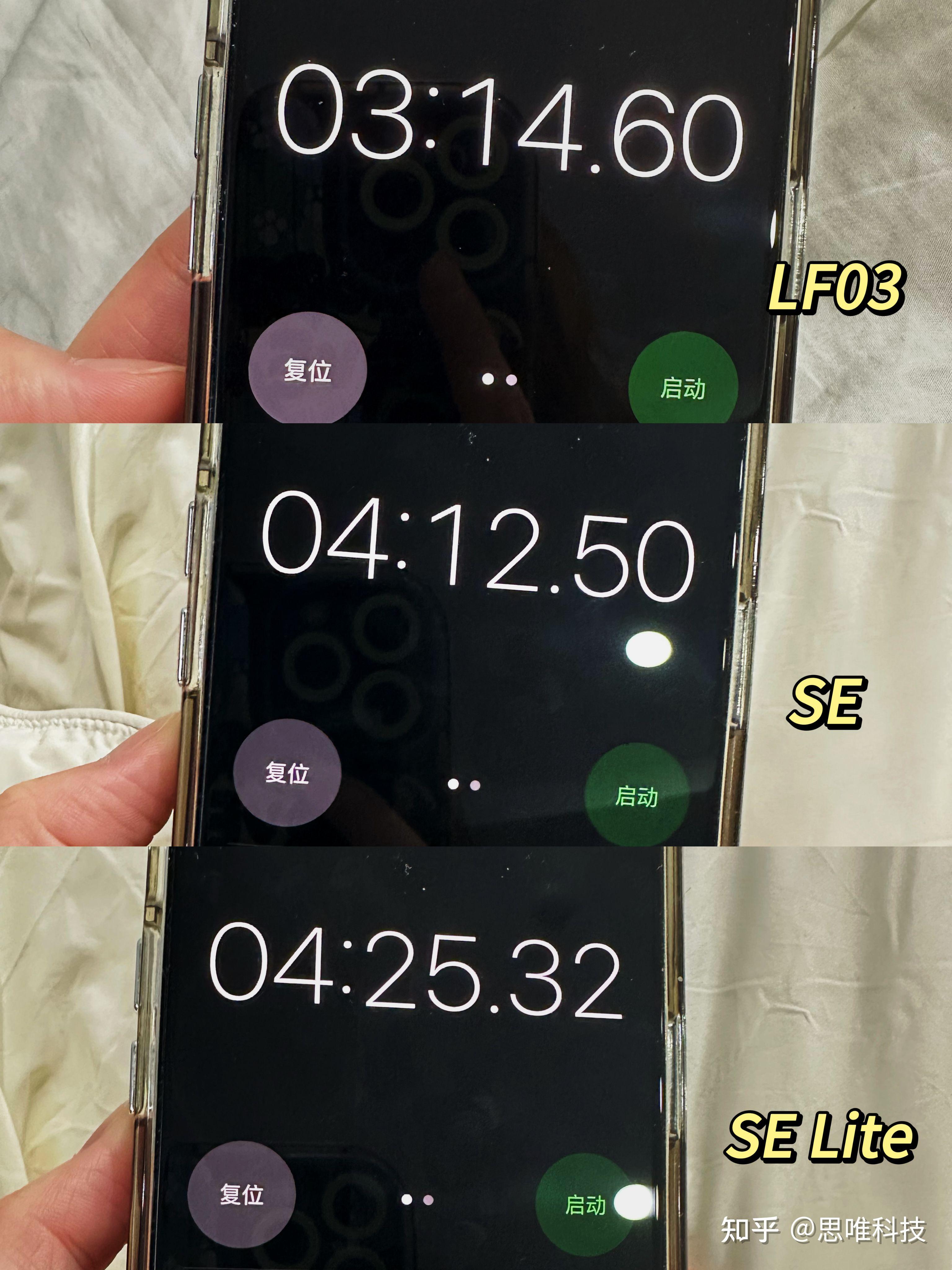 国产高速吹风机真的不差？徕芬新推出的199元SE Lite 和LF03、SE有啥区别？是否值得买？ - 知乎