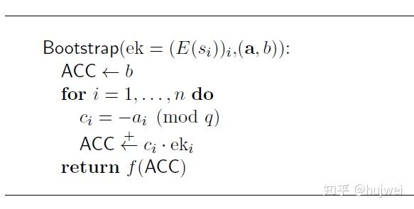 全同态加密方案之FHEW/TFHE - 知乎