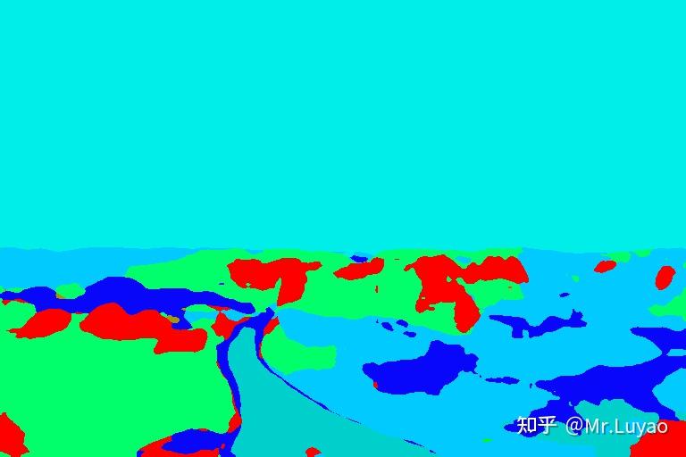 ControlNet原理&使用实操 - 知乎