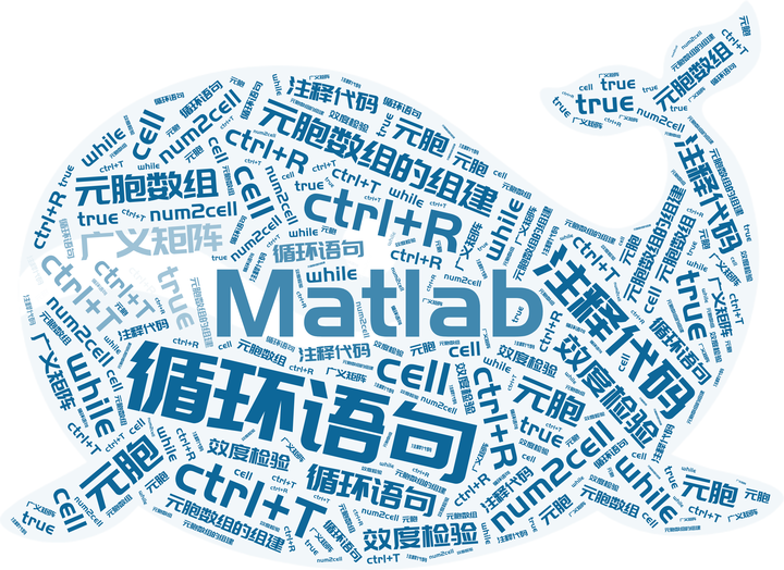 平学（49）：Matlab入门学习之常见语句 - 知乎