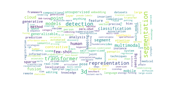 arXiv每日更新-20230428（今日关键词：segmentation, 3d, detection) - 知乎