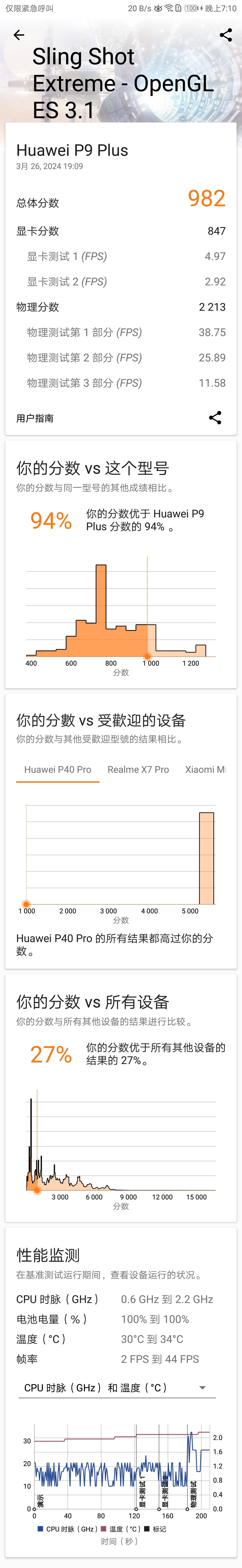 麒麟710/710F/710A/710H高能效原理分析 - 知乎