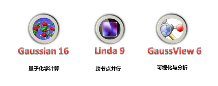 gaussian16 gaussian09 gaussian view6高斯软件下载安装 - 知乎