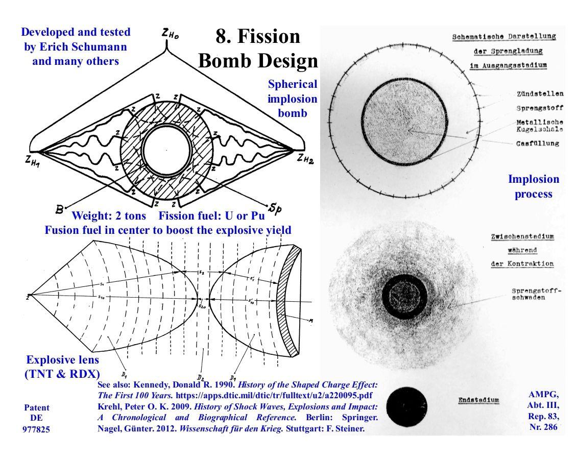 二战结束时纳粹德国的核武器研究成果如何？ - 知乎