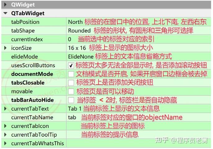 Qt界面容器：Widget、 Frame、分组框、滚动区、工具箱、选项卡小部件、堆叠小部件控件精讲 - 知乎