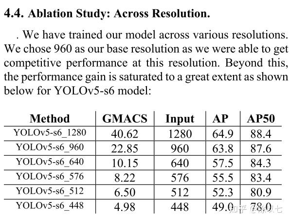 YOLOPose算法精读和代码详解（附custom data训练代码修改） - 知乎