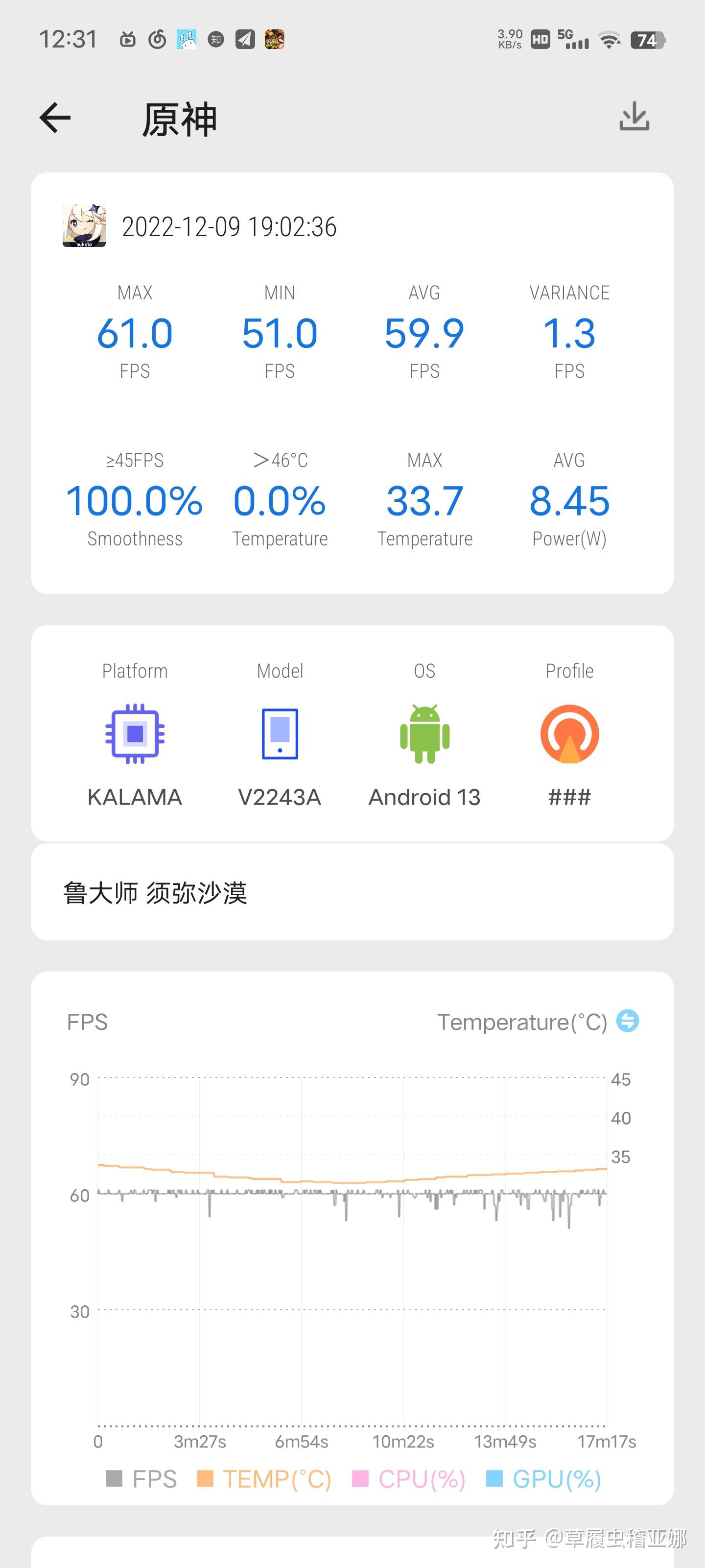 骁龙 8Gen2 的性能怎么样？ - 知乎
