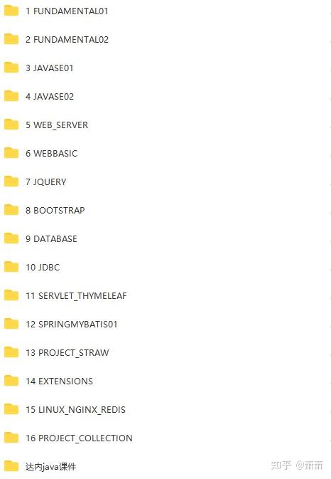 达内java2022年2月·完结课程 - 知乎