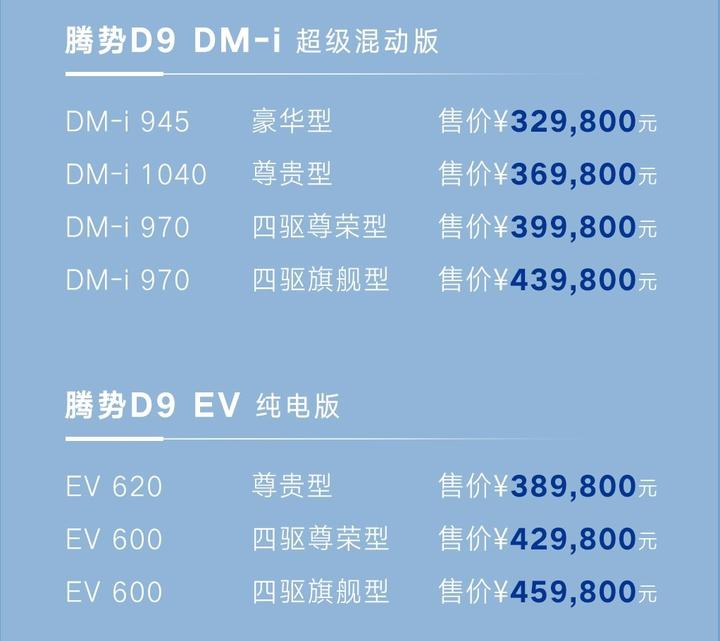 面向高端新能源mpv市场，腾势d9震撼上市，售价32 98万起！ 知乎