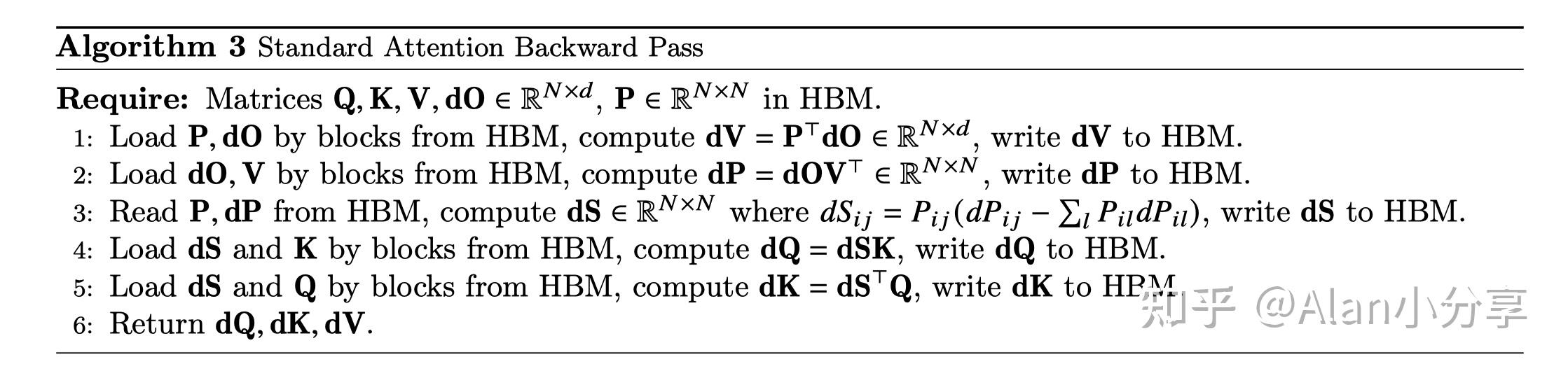FlashAttention v1、v2 - 公式推导 && 算法讲解 - 知乎