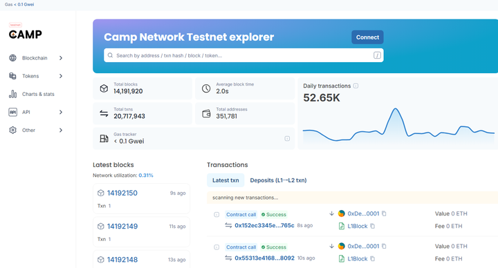 Camp Network 项目深度分析报告 - 知乎