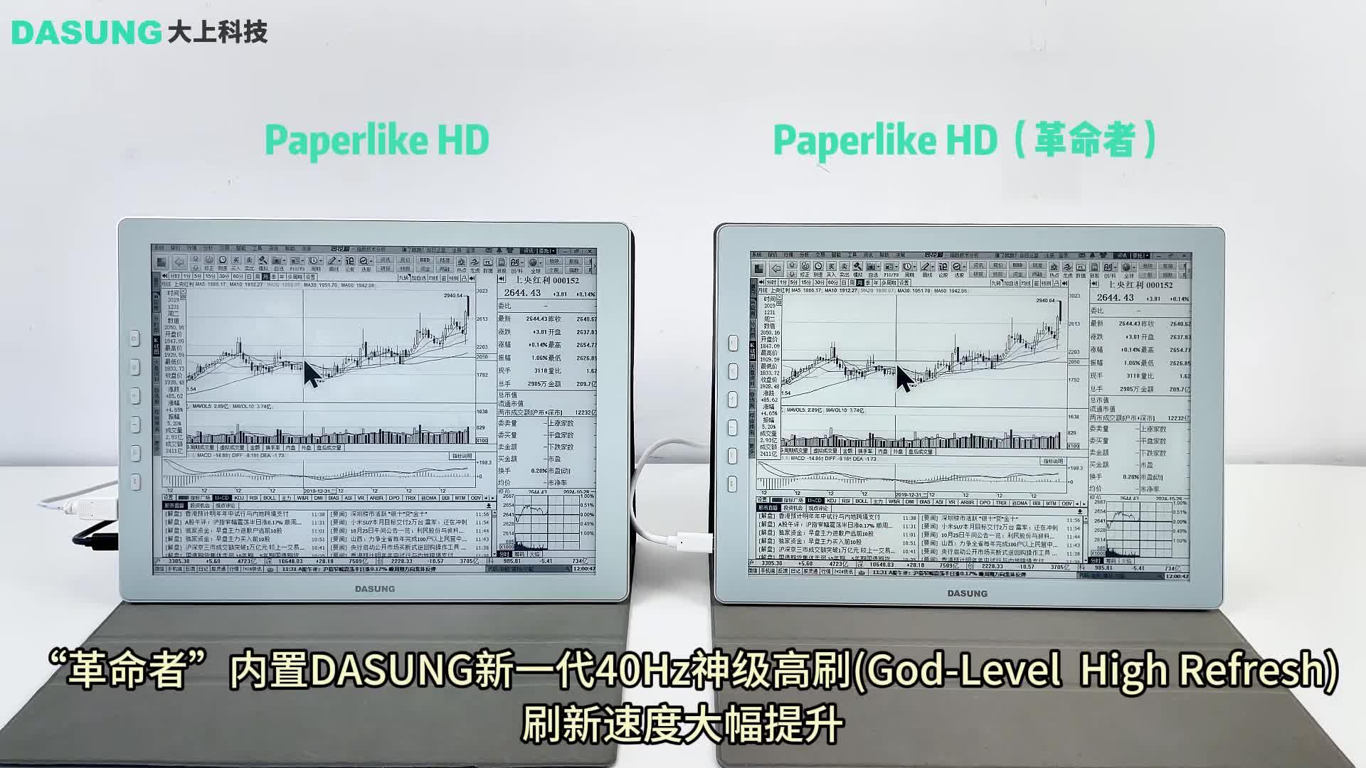 【新品发布】40Hz！再创超高刷纪录！更好用的13.3英寸墨水屏显示器Paperlike HD（革命者）诞生 - 知乎