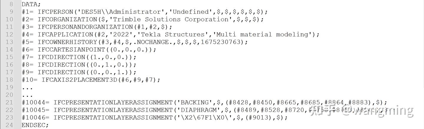 IFC格式详解与IFC格式转换 - 知乎