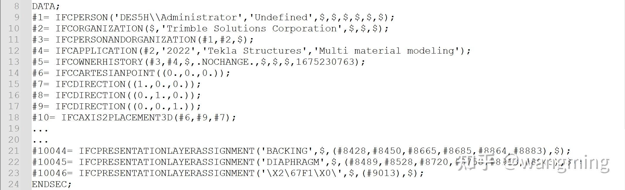 IFC格式详解与IFC格式转换 - 知乎