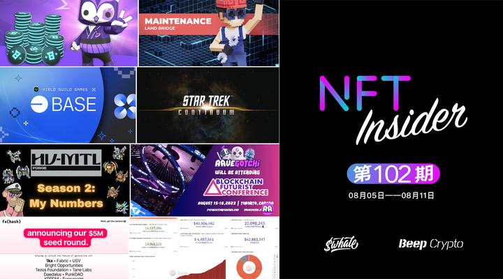 NFT Insider#102：The Sandbox重新上线LAND桥接服务，YGG加入Base生态 - 知乎