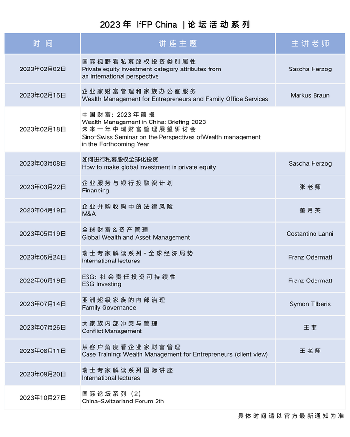 2023 IfFP China | 启航新征程！ - 知乎