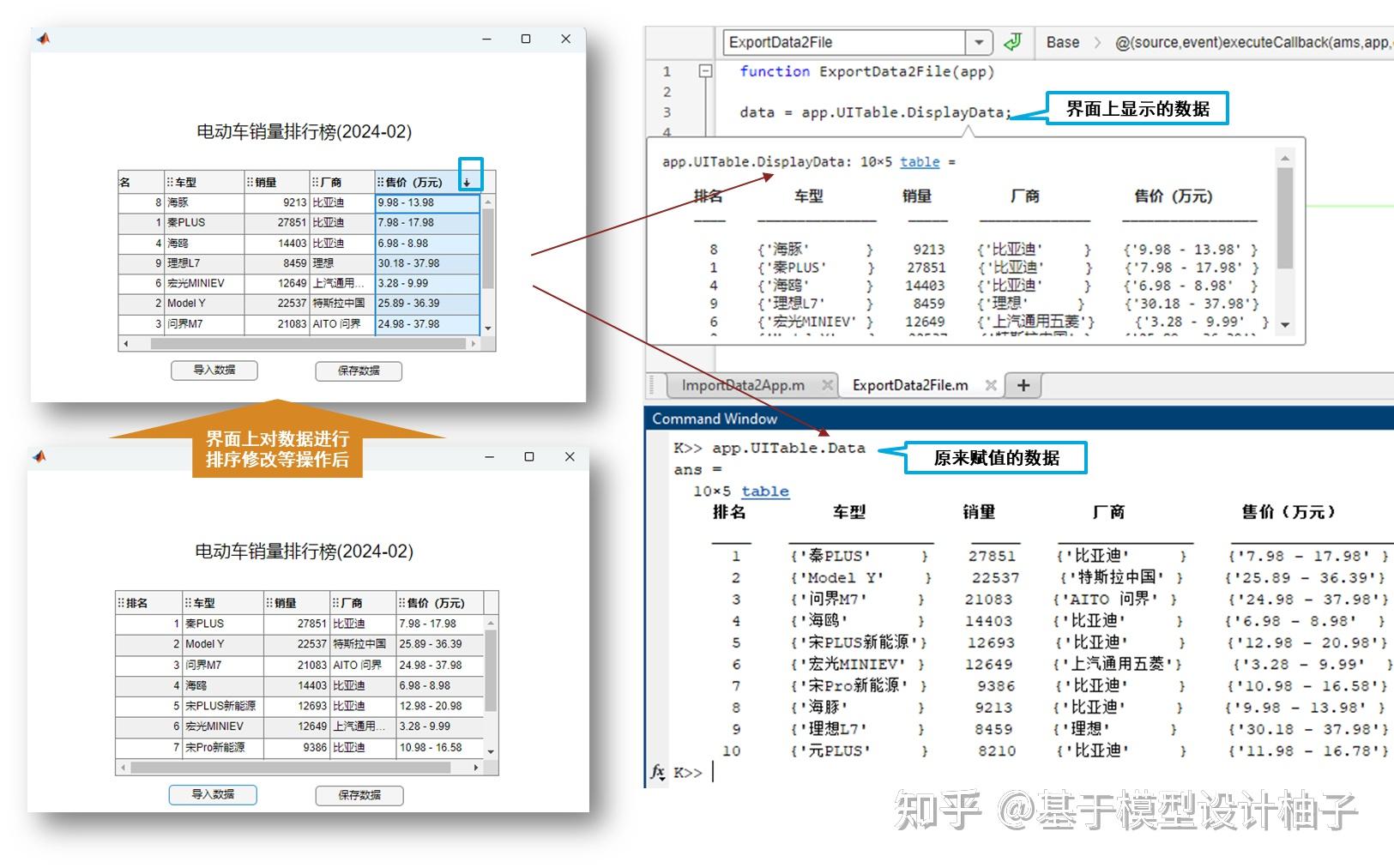 请问怎么把matlab app designer中的uitable组件的问题? - 知乎