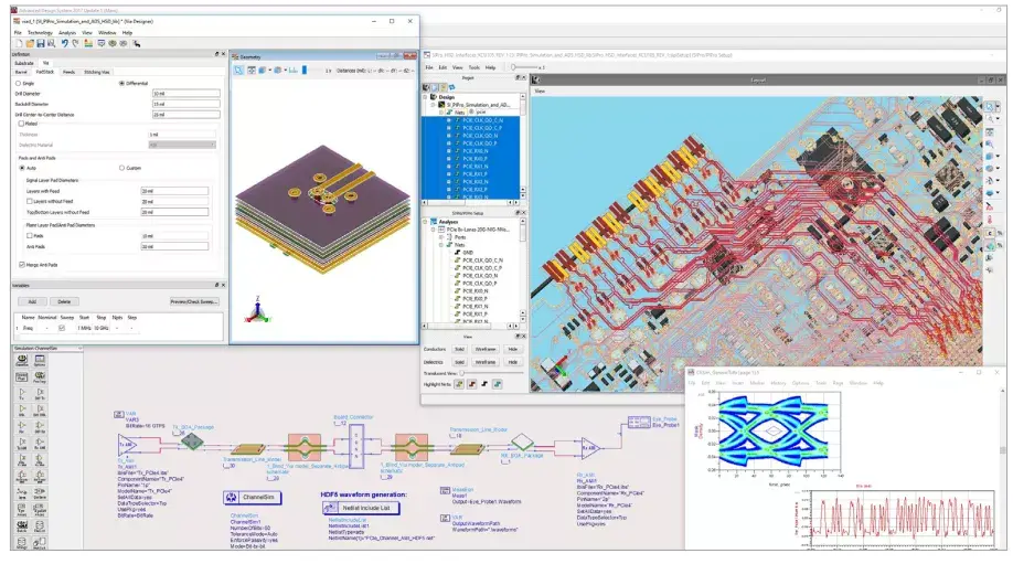 关于PCIe测试的一些事 - 知乎