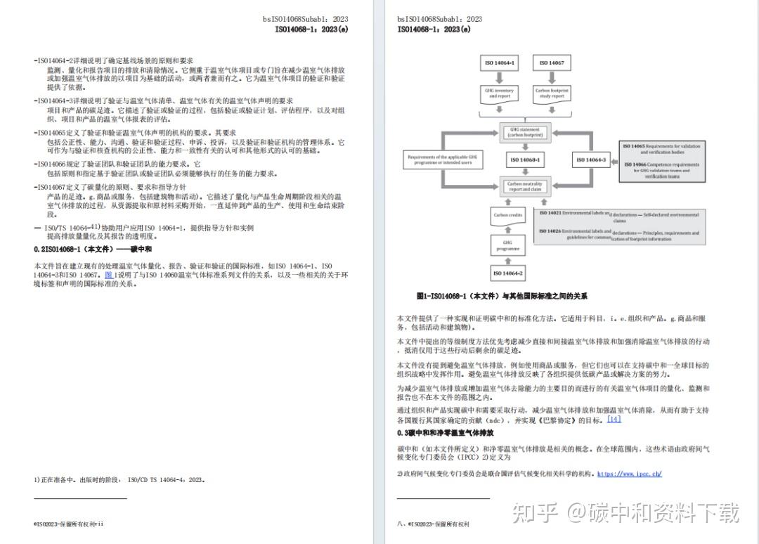 全球首个碳中和量化标准：ISO 14068-1！如何使用？深度解读+使用教程，附中英文版下载 - 知乎