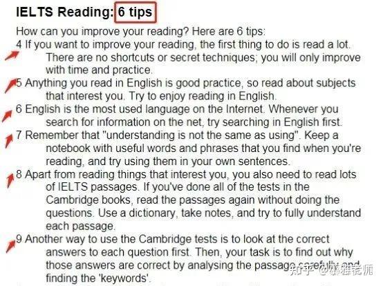 超全的simon雅思资料《Simon资料合集》（内附视频讲解高清PDF） - 知乎