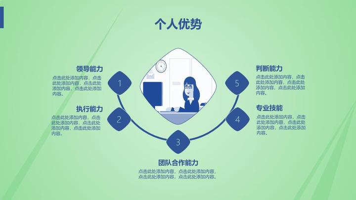 如何发现个人优势 知乎