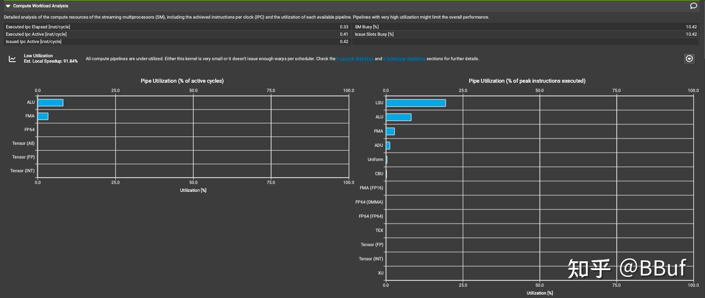 CUDA-MODE 第一课课后实战（下）Nsight Compute - 知乎