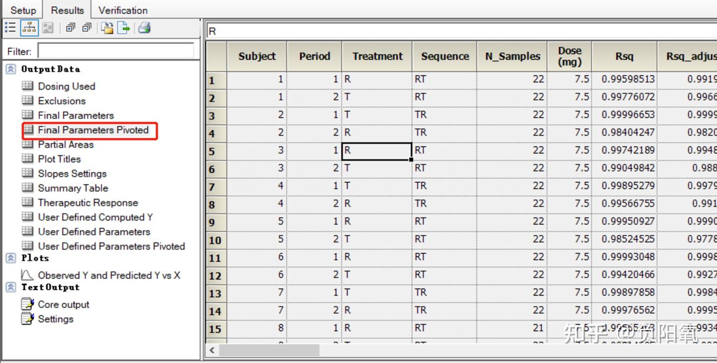 【Phoenix WinNonlin教程】使用Phoenix WinNonlin计算生物等效性(BE)操作步骤和结果解读 - 知乎
