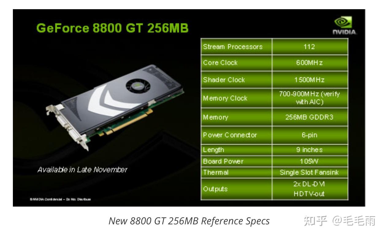 什么是gpu？ - 知乎