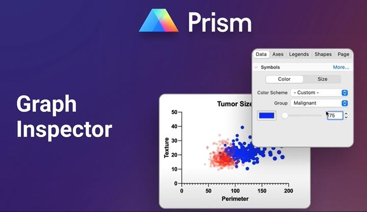 GraphPad Prism 10 新功能视频讲解：图形检查器 - 知乎