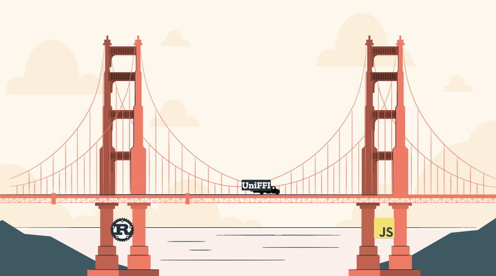 Rust 中使用 UniFFI 实现与 Swift 的高效互操作性 - 知乎
