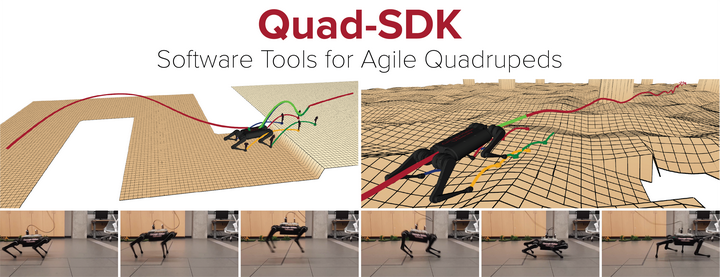 Quad SDK 解析（三）RobotPlan的求解与发布 - 知乎