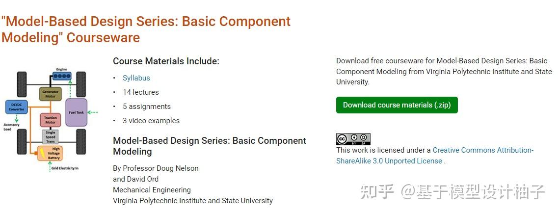 如何学习simulink仿真? - 知乎