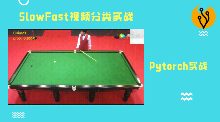 【项目实战课】基于Pytorch的SlowFast模型视频分类与行为识别实战 - 知乎