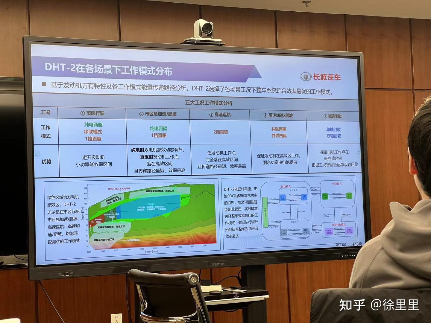 长城搞了个有趣的东西：Hi4（二代DHT） - 知乎