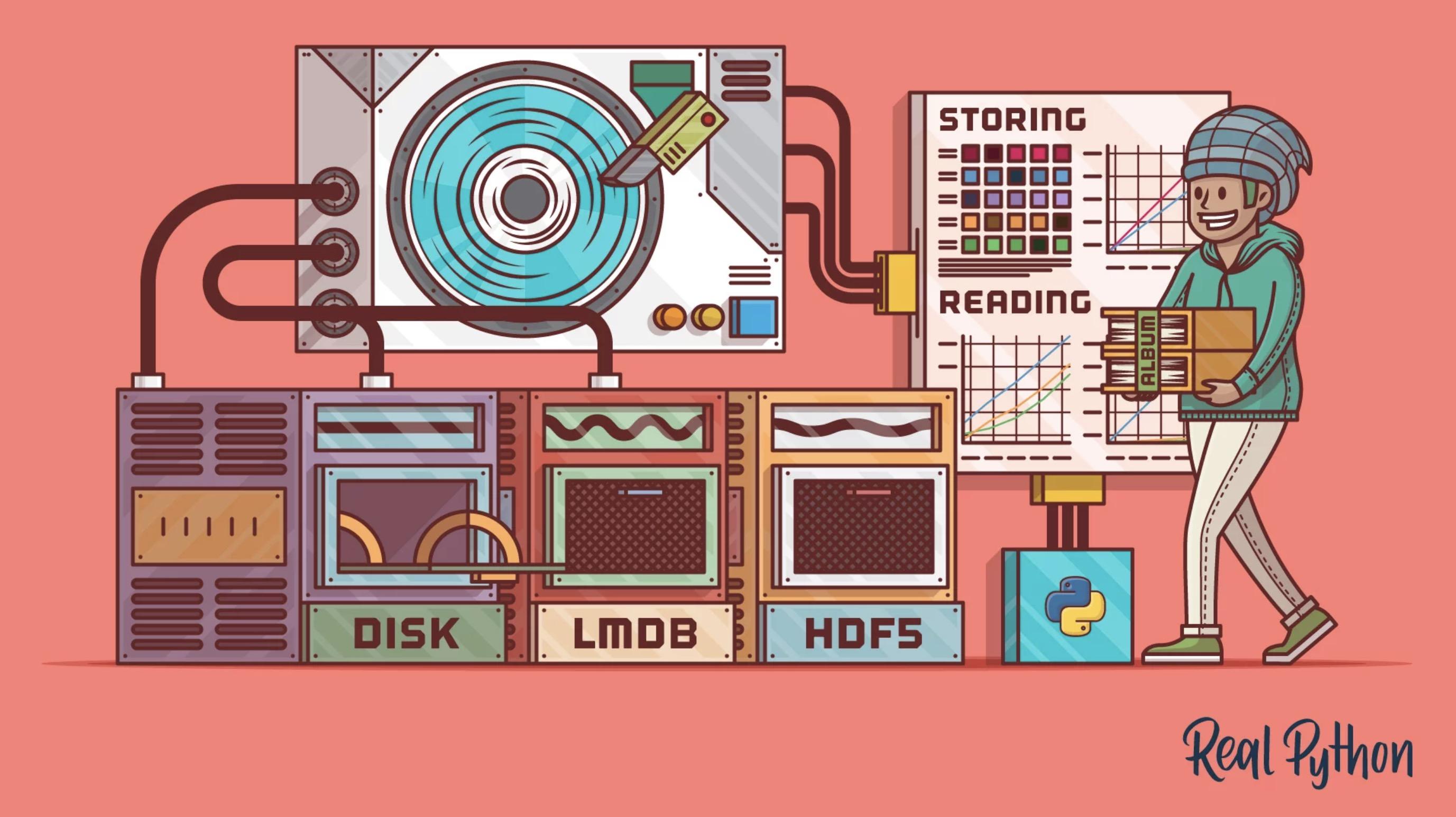 Asyncio之事件循环EventLoop的使用 - 知乎