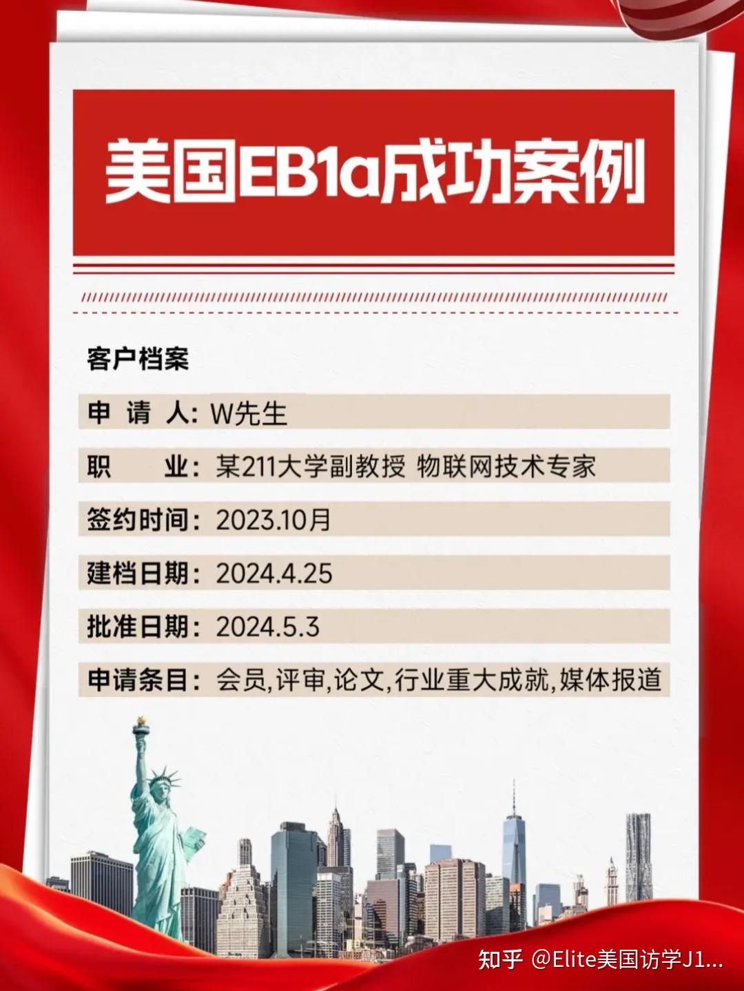 【艾俪特移民】物联网专家W先生，加急无补件获批美国EB1a移民 - 知乎