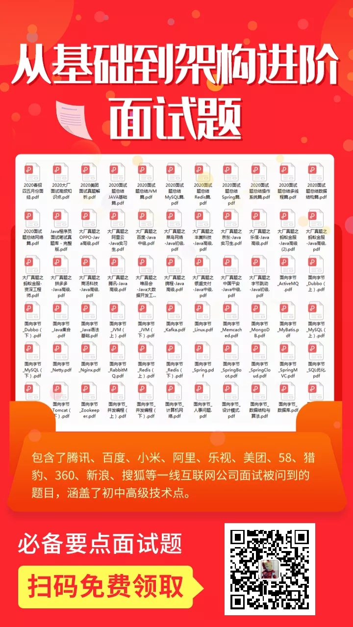 Spring Boot 中的 Aop,到底是 Jdk 动态代理还是 Cglib 动态代理? 知乎