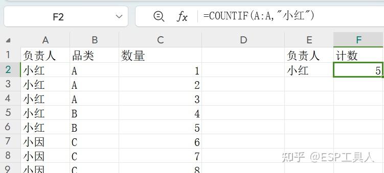 Excel之如何使用sumifs、countifs、averageifs - 知乎