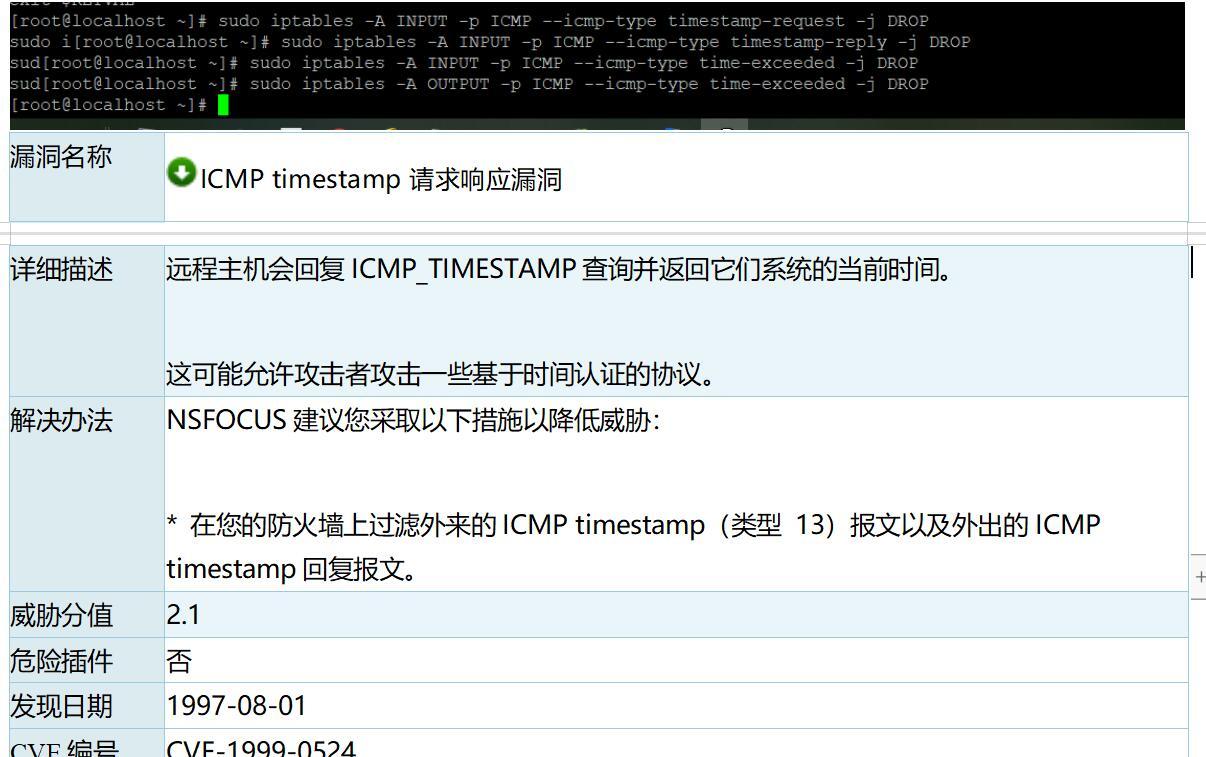 运维——CVE-1999-0524 - 知乎