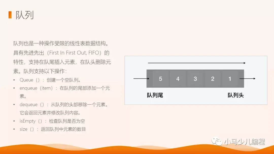 NCT青少年编程能力等级测试 Python四级复习教程 - 知乎