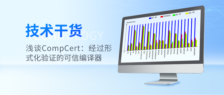 浅谈CompCert：经过形式化验证的可信编译器 - 知乎