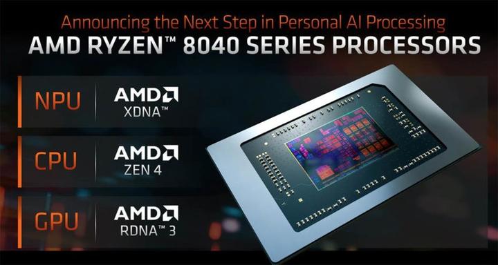 AMD正式宣布Ryzen 8040系列移动端处理器 - 知乎