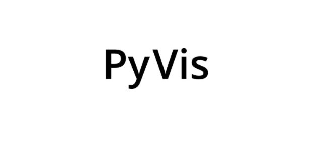 Pyvis，一个超酷的 Python 库 - 知乎