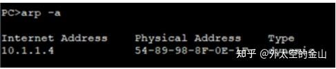 什么是ARP协议，如何配置静态ARP - 知乎