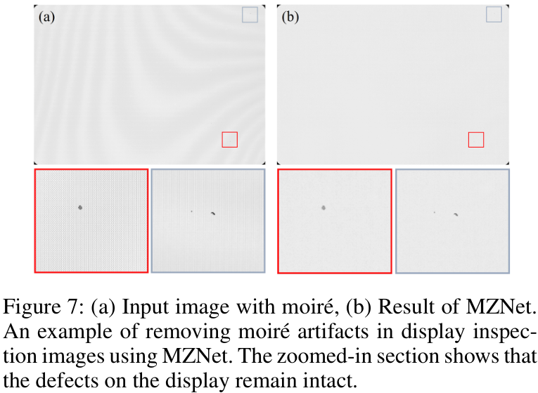 Moiré Zero：迈向“零”摩尔纹，一种高效、高性能的图像去摩尔纹新架构 - 知乎