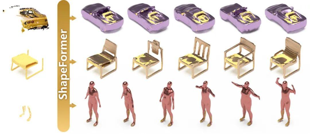 CVPR 2022 | 生形成物：基于稀疏表示和Transformer的形状生成方法 - 知乎